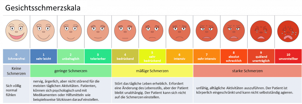 Rückenschmerzen: Überblick, Symptome, Ursachen | BACKLAXX